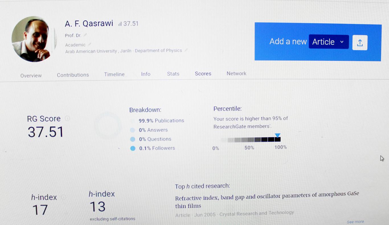 AAUP Faculty Member Prof. Dr. Qasrawi on World’s Top 5% Scientists ...